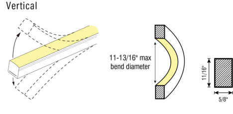 Signwave® 3 High Output (Indoor/Outdoor) | Kelvix Lighting